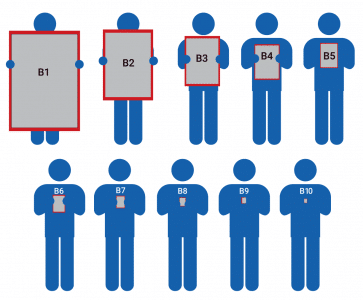 Artwork Setup and Graphic Design | Simply Print