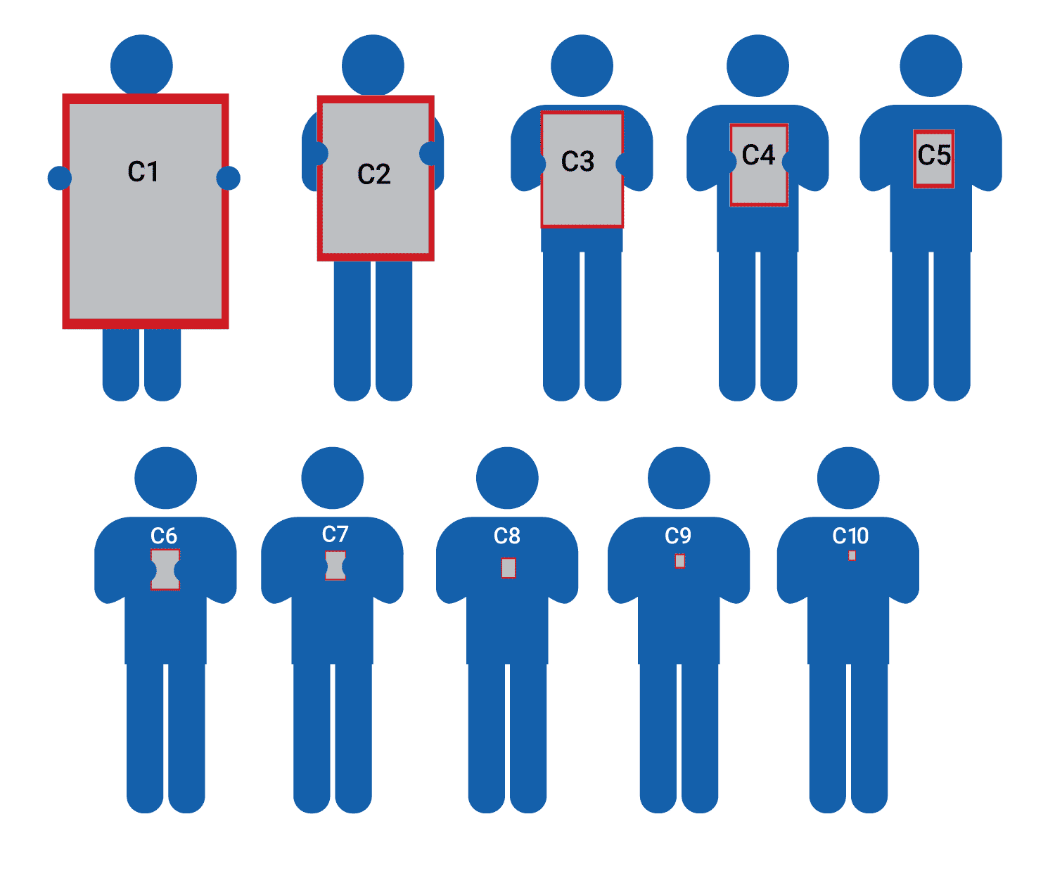 Artwork Setup and Graphic Design | Simply Print