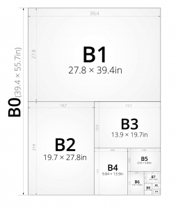 Artwork Setup and Graphic Design | Simply Print