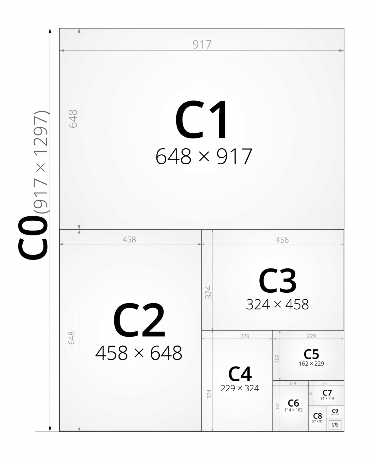 Artwork Setup and Graphic Design | Simply Print